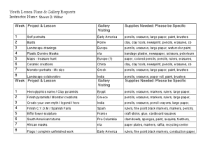 Tentative Lesson Plan for the Semester | SWart Studio